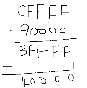 计算机系统构成及硬件知识_dcfffh-a5000h-CSDN博客