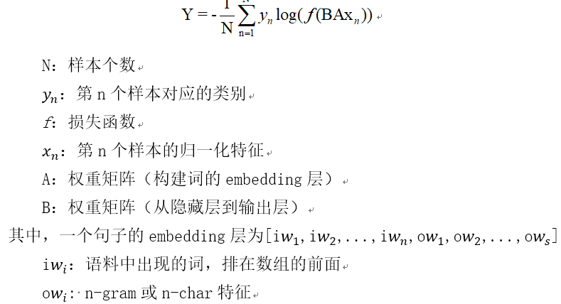 自动写诗app项目、基于pythonandroid实现（技术：lstmfasttext分类word2vecflaskmysql）第二节fasttext Android Csdn博客 2386