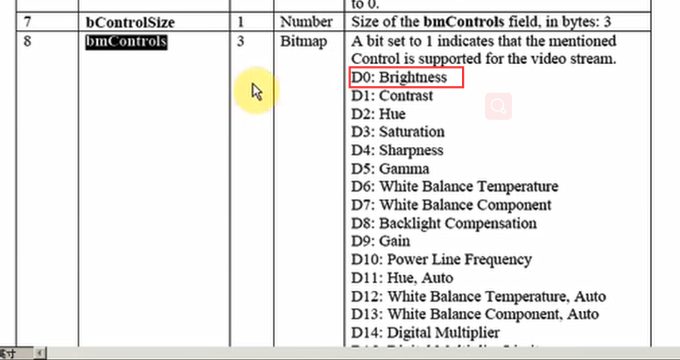 韦东山第3期嵌入式Linux项目-视频监控-2-从零写USB摄像头驱动（UVC驱动）_linux设备驱动摄像头调试-CSDN博客