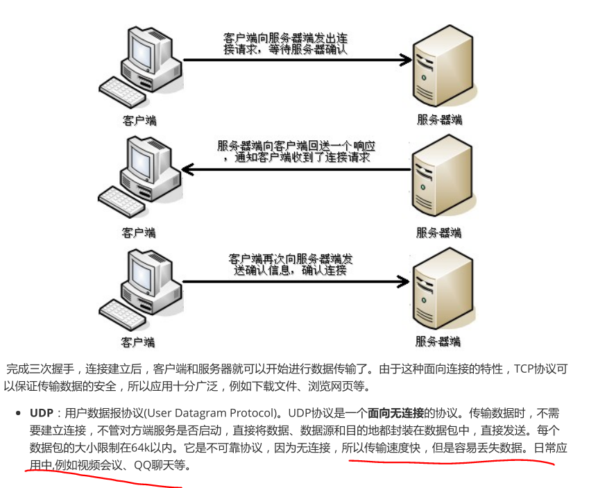 网络编程-CSDN博客