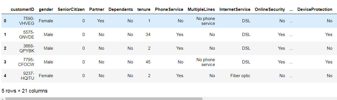 使用VAE(变分自动编码器)，来预测用户流失._vae.encoder.predict的用法-CSDN博客