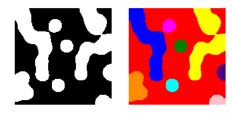 skimage.measure.label和skimage.measure.regionprops()-CSDN博客