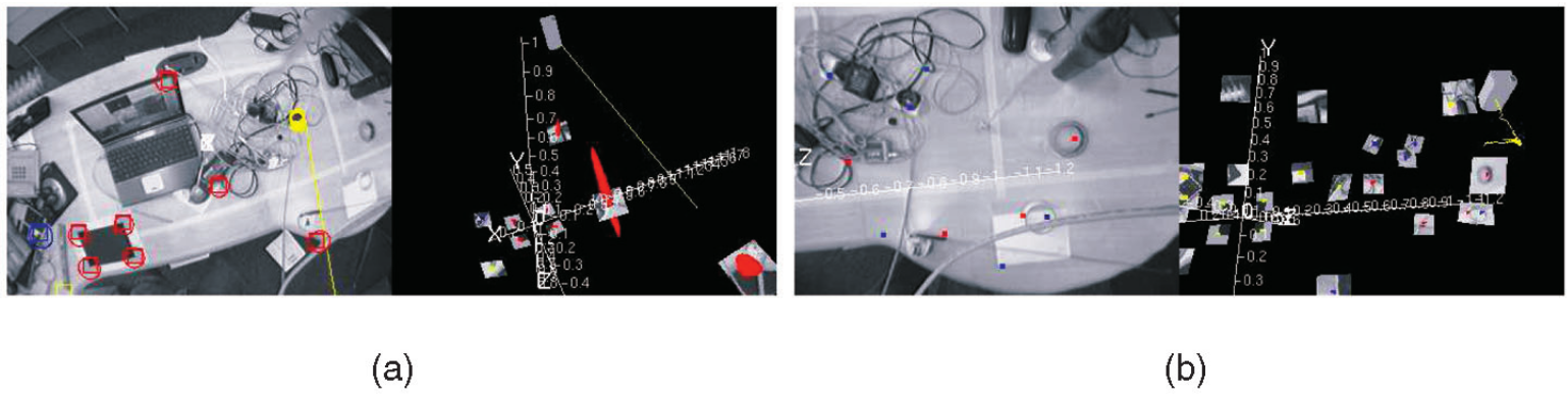 [翻译学习]MonoSLAM: Real-Time Single Camera SLAM-CSDN博客