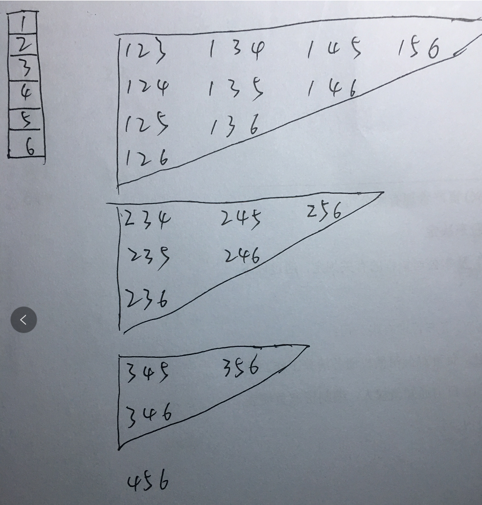 排列组合算法的代码实现——附python源码排列组合代码实现 Csdn博客 0820