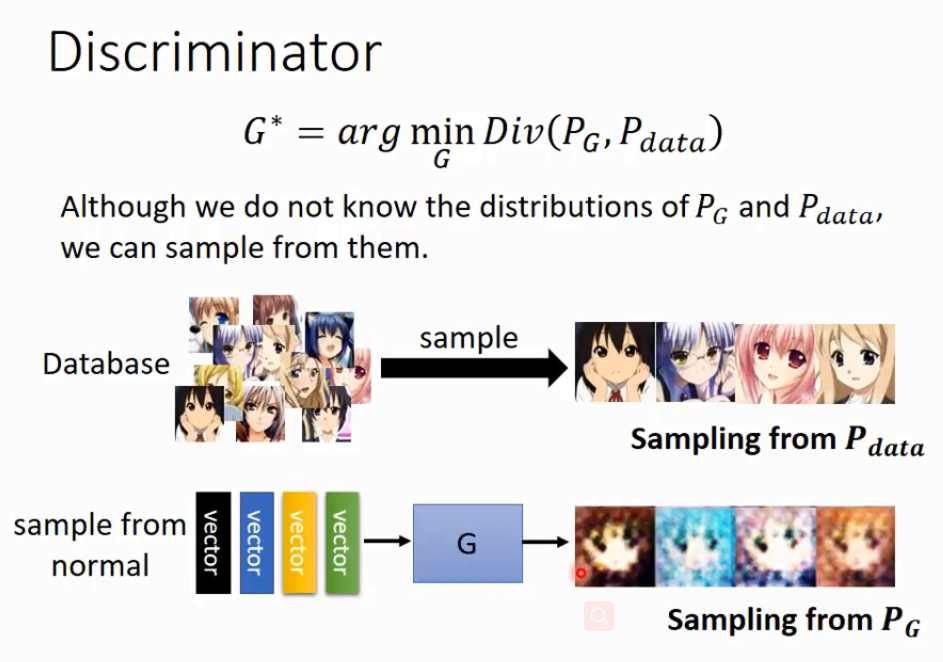 PCA、AutoEncoders 、VAE、GAN_Kukafee的博客-CSDN博客