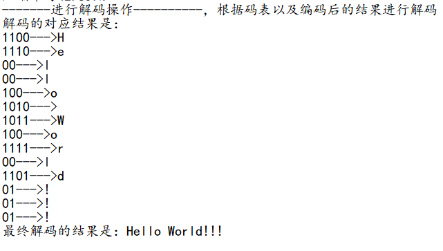 Java语言实现哈夫曼编码与解码java Huffmandecoder Csdn博客
