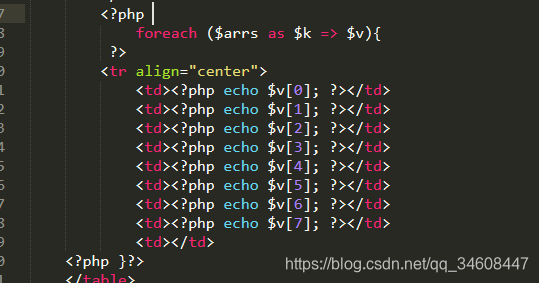 Foreach 循环二维数组sv语法遍历二维数组 Csdn博客