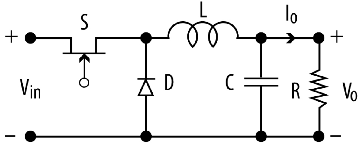 DCDC-BUCK中电感的选型思考_电感饱和电流怎么选-CSDN博客
