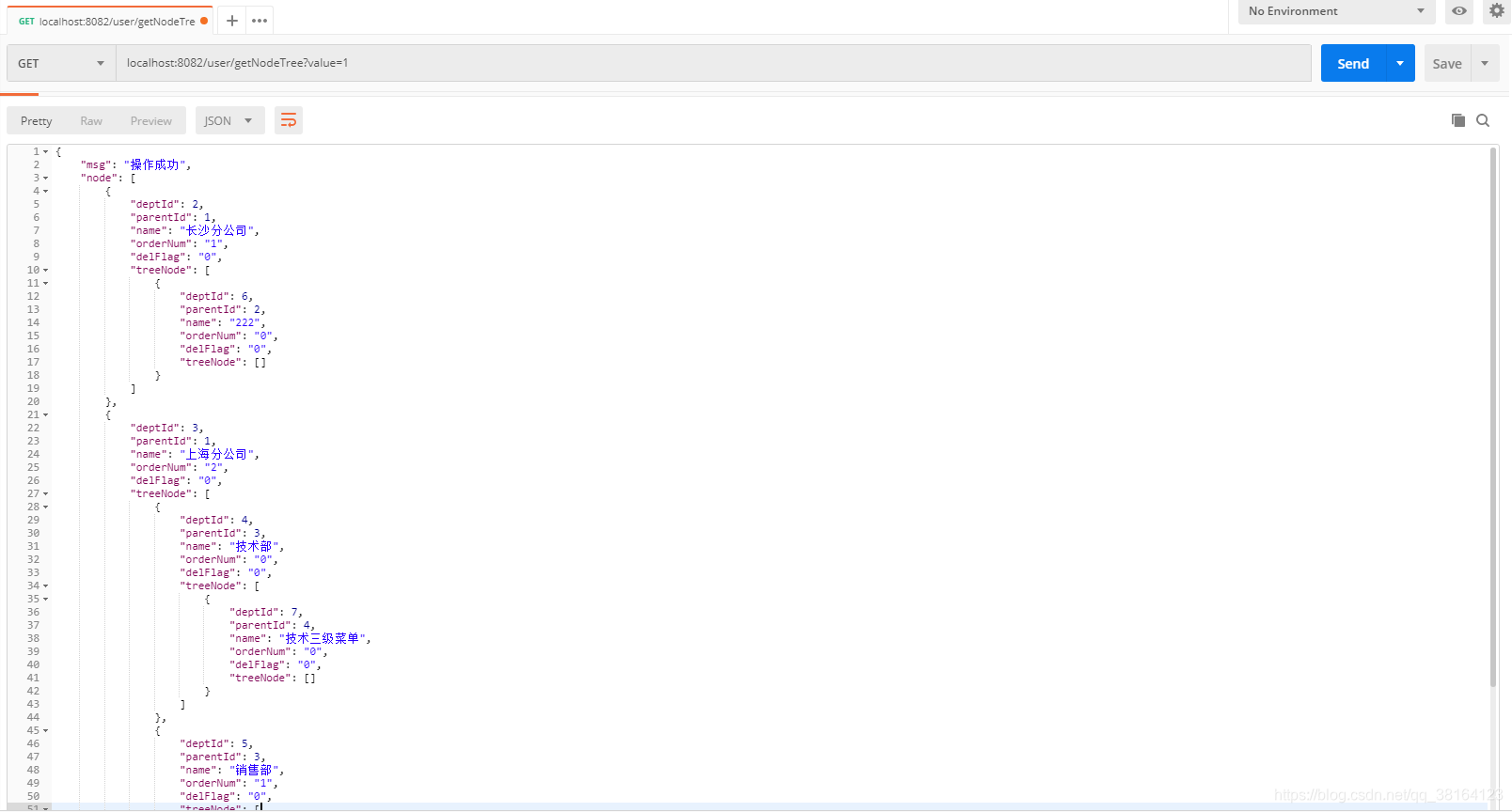Springboot Mybatis 实现查询树形结构spring Boot 多层数据树结构一下子全部查询 Csdn博客