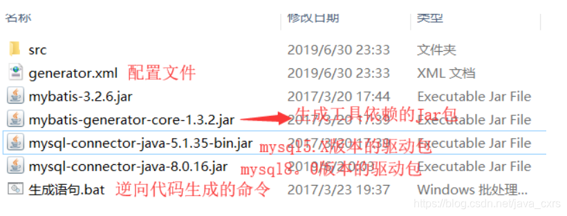 Mybatis实践教程(九) 代码逆向自动生成工具mybatis Generator Mybatis逆向生成工具下载 Csdn博客