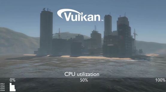 Vulkan教程 - 18 阶段性总结_vulkan 通用计算-CSDN博客