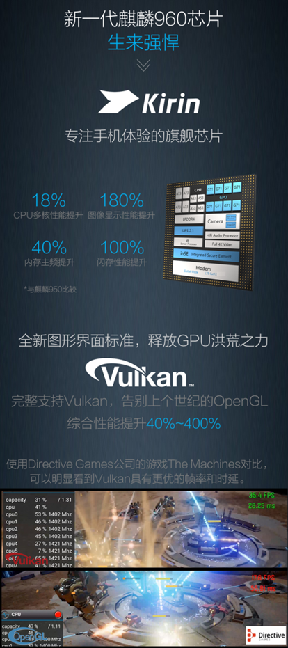 Vulkan教程 - 18 阶段性总结_vulkan 通用计算-CSDN博客