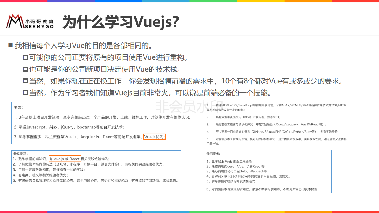 Vue学习资料：vue笔记ppt整理vue基础指令andvue基础语法vue 培训ppt Csdn博客 0040