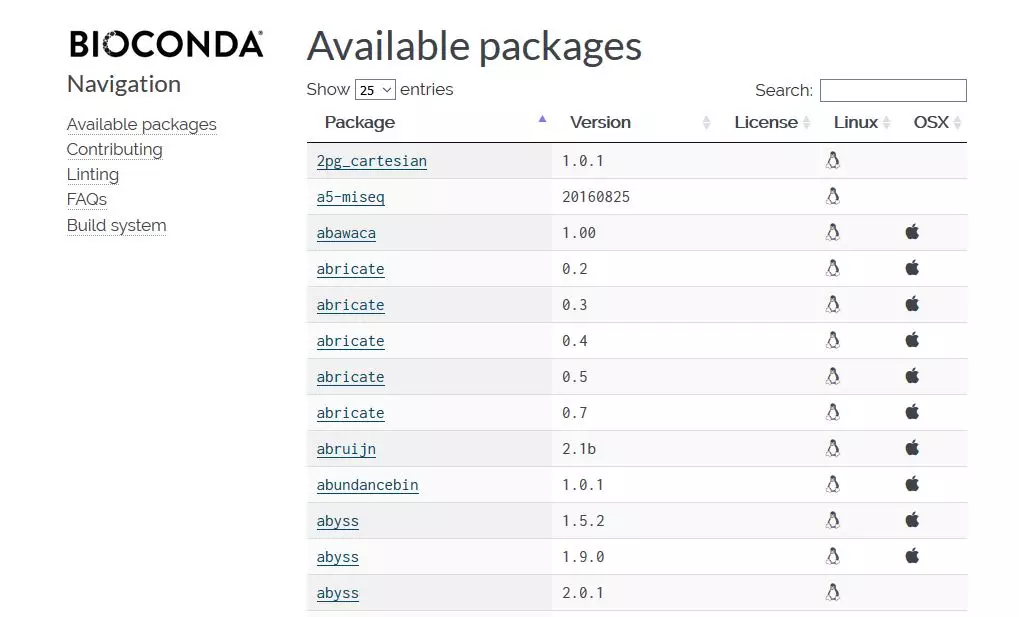 生信分析平台搭建（七）：bioconda_生物分析平台搭建 七-CSDN博客