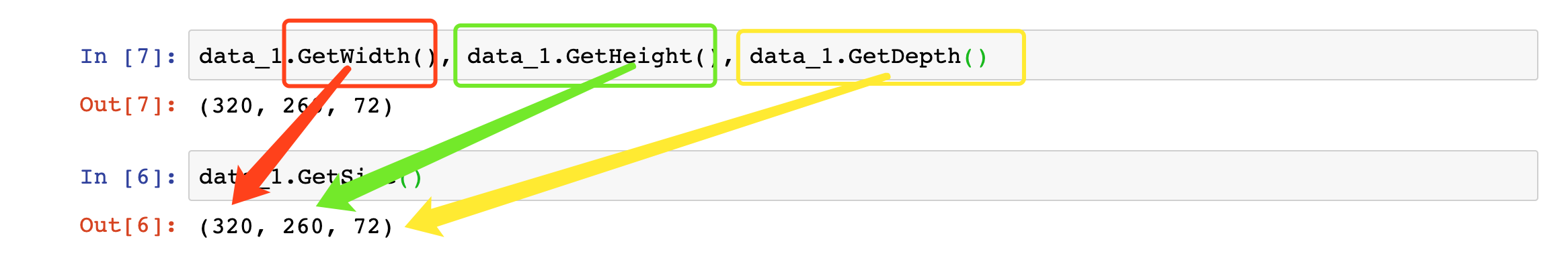 【SimpleITK】坐标次序问题_simpleitk 改变各xyz顺序-CSDN博客