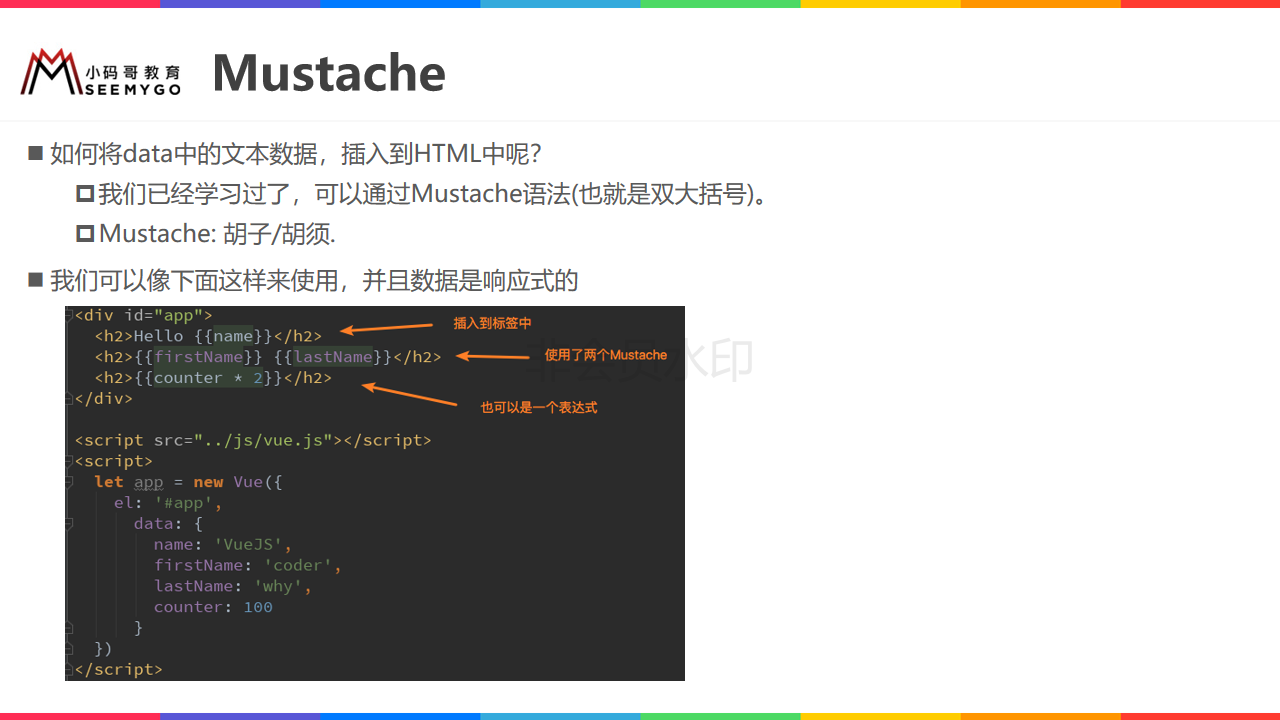 Vue学习资料：vue笔记ppt整理vue基础指令andvue基础语法vue 培训ppt Csdn博客 
