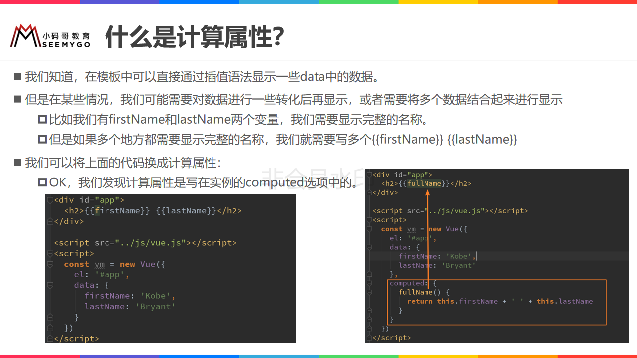 Vue学习资料：vue笔记ppt整理vue基础指令andvue基础语法vue 培训ppt Csdn博客 8222