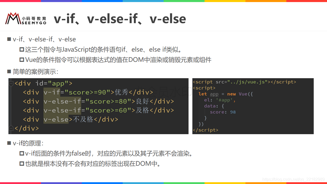 Vue学习资料:vue笔记ppt整理vue基础指令andvue基础语法vue 培训ppt Csdn博客 3042
