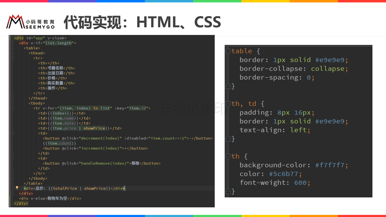 Vue学习资料：vue笔记ppt整理vue基础指令andvue基础语法vue 培训ppt Csdn博客 