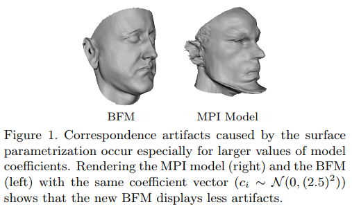 文献翻译：《Basel Face Model 2009》（一种用于姿态和光照不变人脸识别的三维人脸模型，3DMM，BFM2009）-CSDN博客