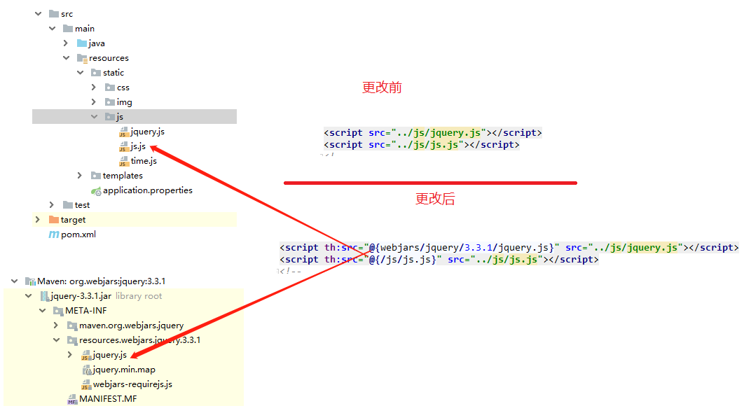 Springboot--项目实战--账单管理系统(1)_spring boot对账项目-CSDN博客
