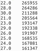 Kaggle Click-Through Rate Prediction 点击率预测/CTR预估_kaggle ctr-CSDN博客