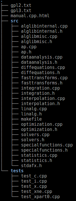 ALGLIB学习笔记（1）-CSDN博客