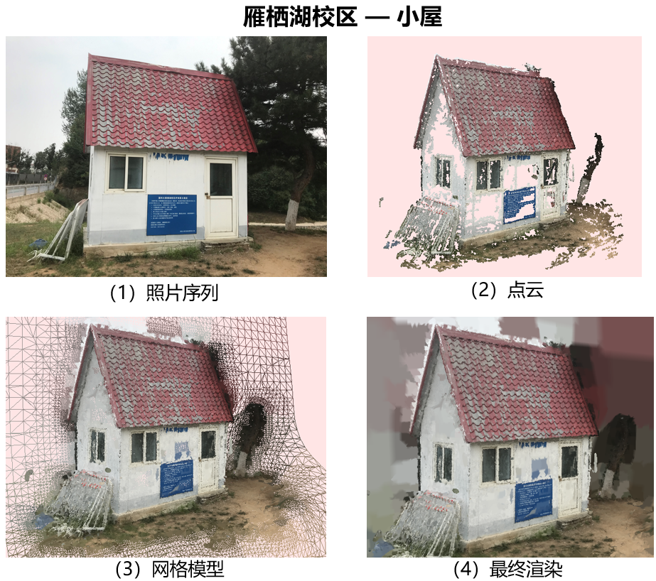 [cvandcg] 我的pmvs复现结果——多视图三维重构和曲面重建（从图像到三维模型） Pmvs算法论文 Csdn博客