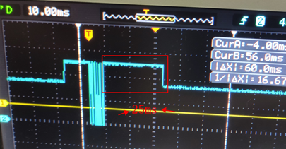 37 Linux 485收发切换延时导致接收数据错乱问题解决_tcdrain 等待发送完成-CSDN博客