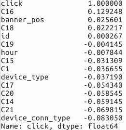 Kaggle Click-Through Rate Prediction 点击率预测/CTR预估_kaggle ctr-CSDN博客