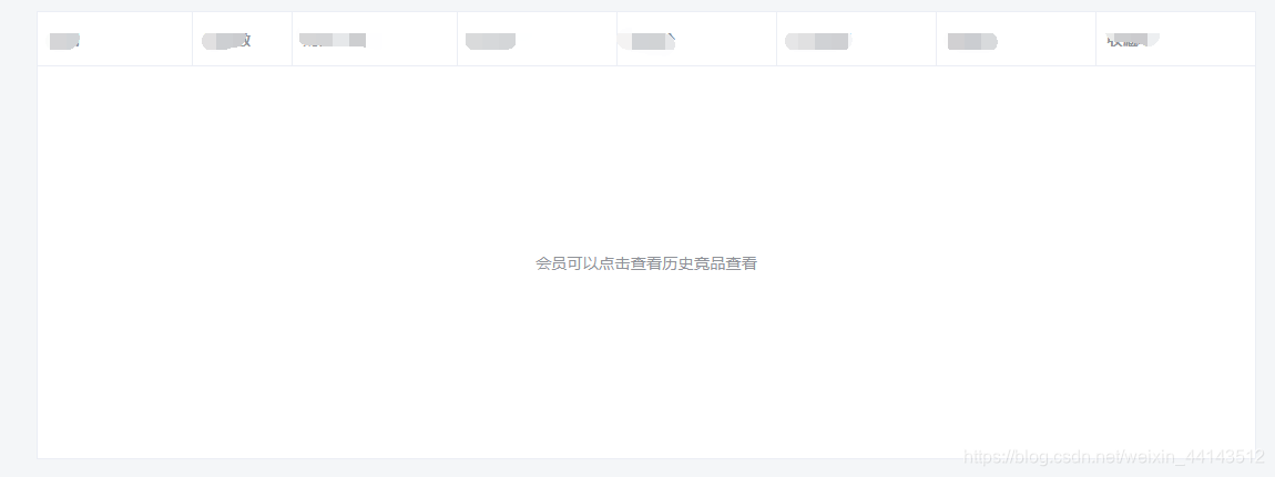 Vue 更改element Ui中el Table默认的暂无数据样式el Table内容为空设置默认值 Csdn博客