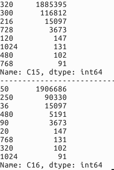 Kaggle Click-Through Rate Prediction 点击率预测/CTR预估_kaggle ctr-CSDN博客