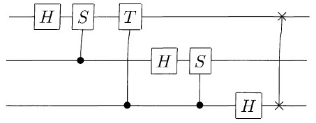 Shor’s algorithm-CSDN博客