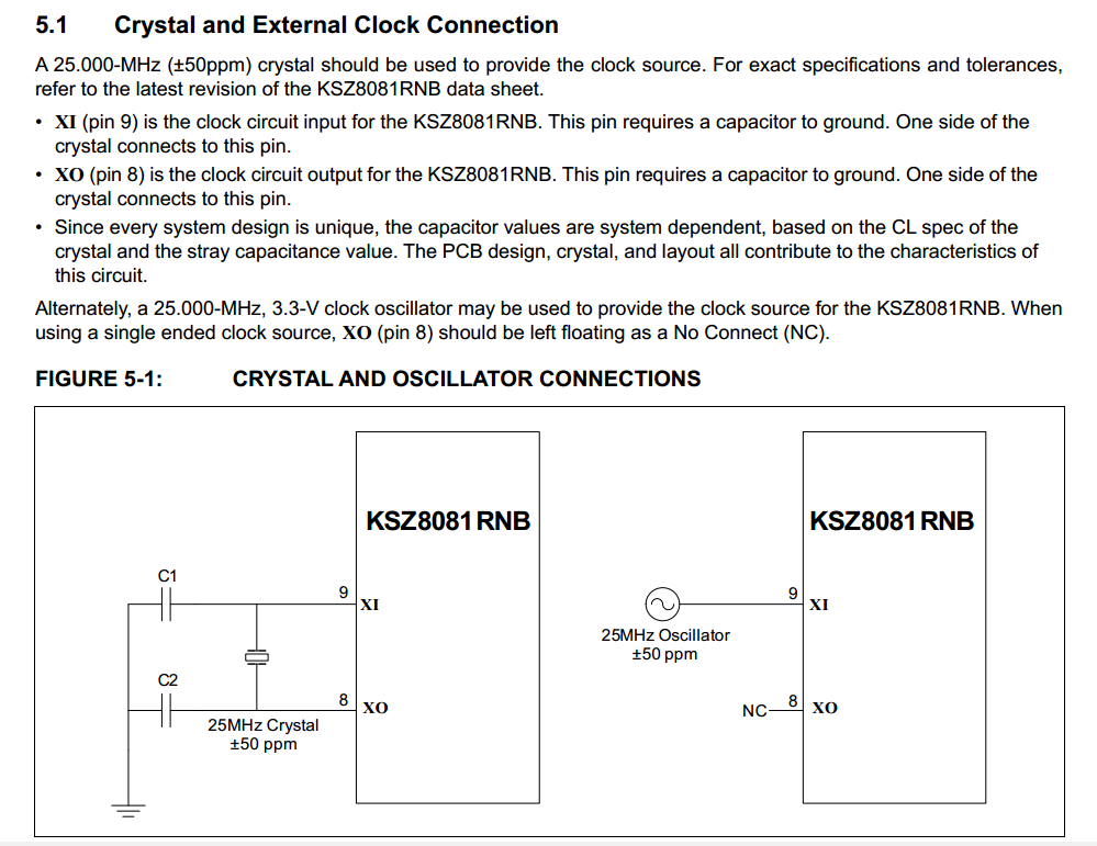 KSZ8081网络设计注意事项以及调试总结_ksz8081电路原理-CSDN博客
