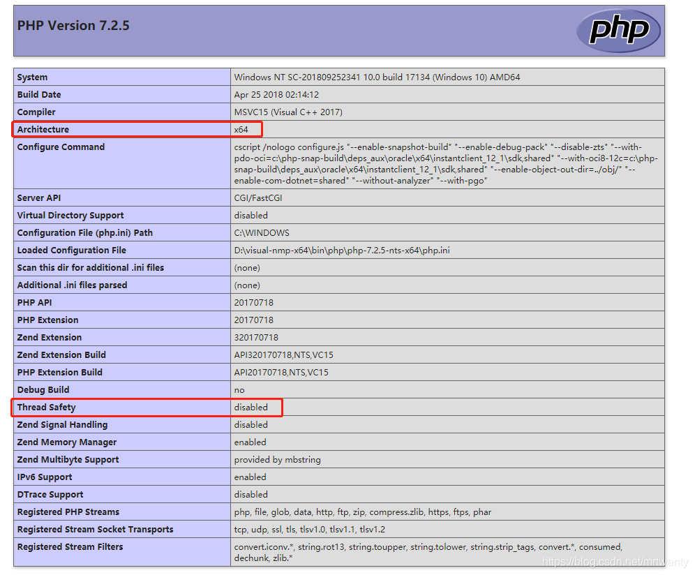 Php安装igbinary扩展windows Csdn博客