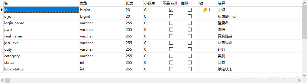 使用bootstrap的treeview插件实现树状结构数据显示bootstrap实现树形菜单显示联动数据 Csdn博客