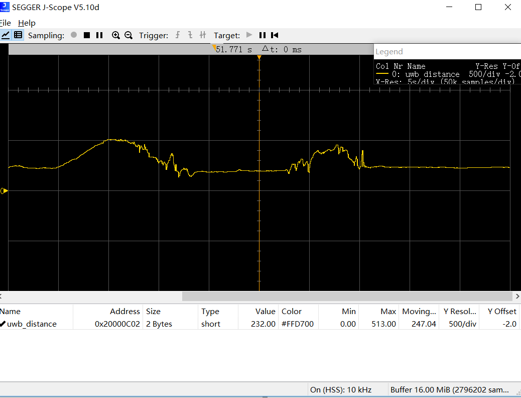JScope_V510d 可以图形化显示的调试助手_jscope 看不到变量-CSDN博客
