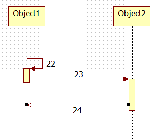 StarUML时序图画返回虚线_uml时序图 返回 虚线-CSDN博客