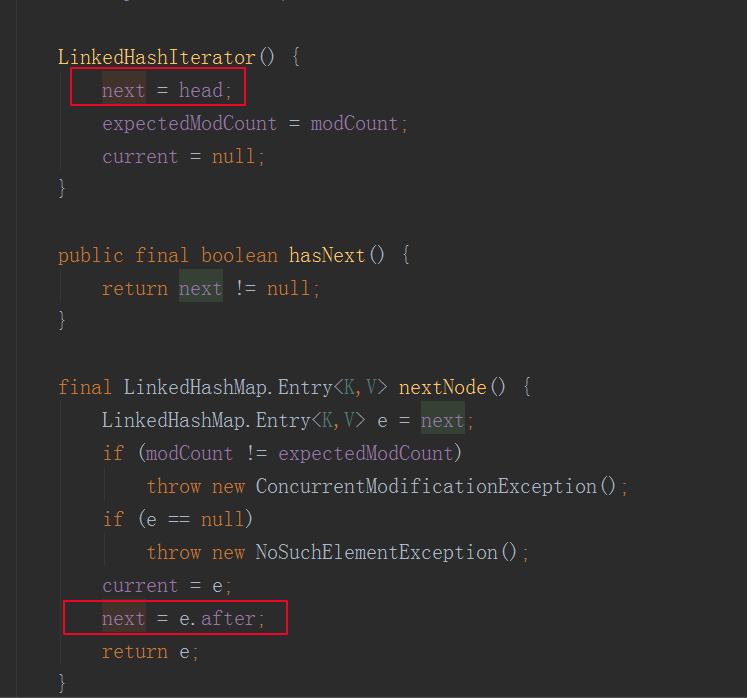 LinkedHashMap源码分析-CSDN博客
