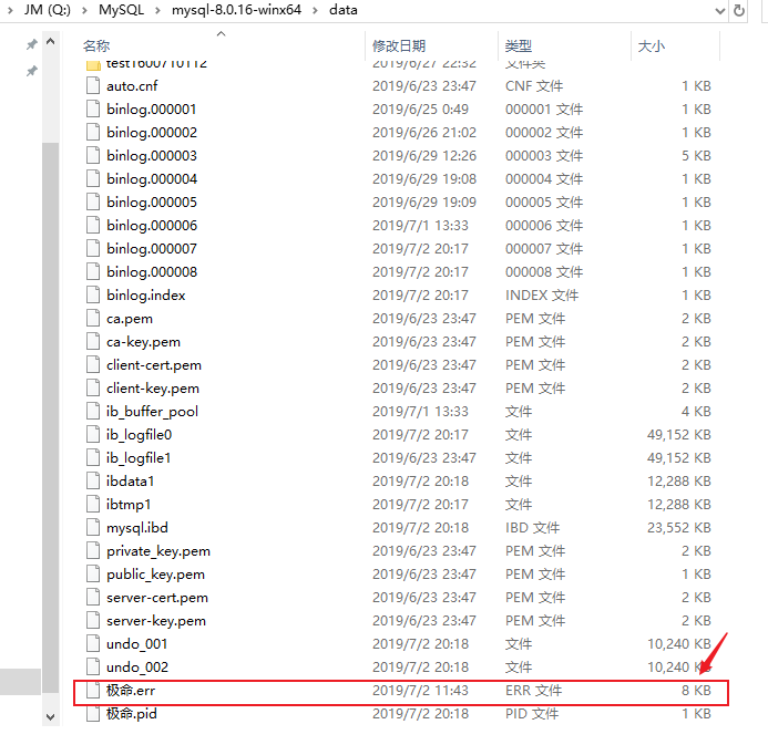 MySQL登录时出现Access denied for user ‘root‘@‘localhost‘ (using password: YES)无法打开的解决方法_access denied ...