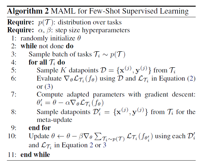 MAML: Model-Agnostic Meta-Learning for Fast Adaptation of Deep Networks ...