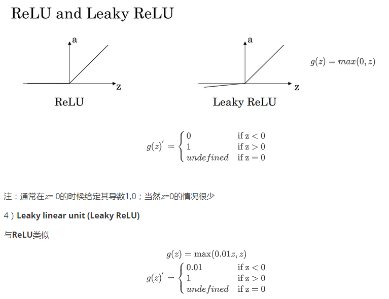 整流线性单元(Relu)及其变种(Leaky Relu、PRelu、ELU、SELU、CRelu、RRelu)-CSDN博客