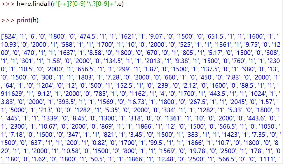 Python爬取excel并用正则表达式将utf 8转化为数字utf 8转化数值 Csdn博客