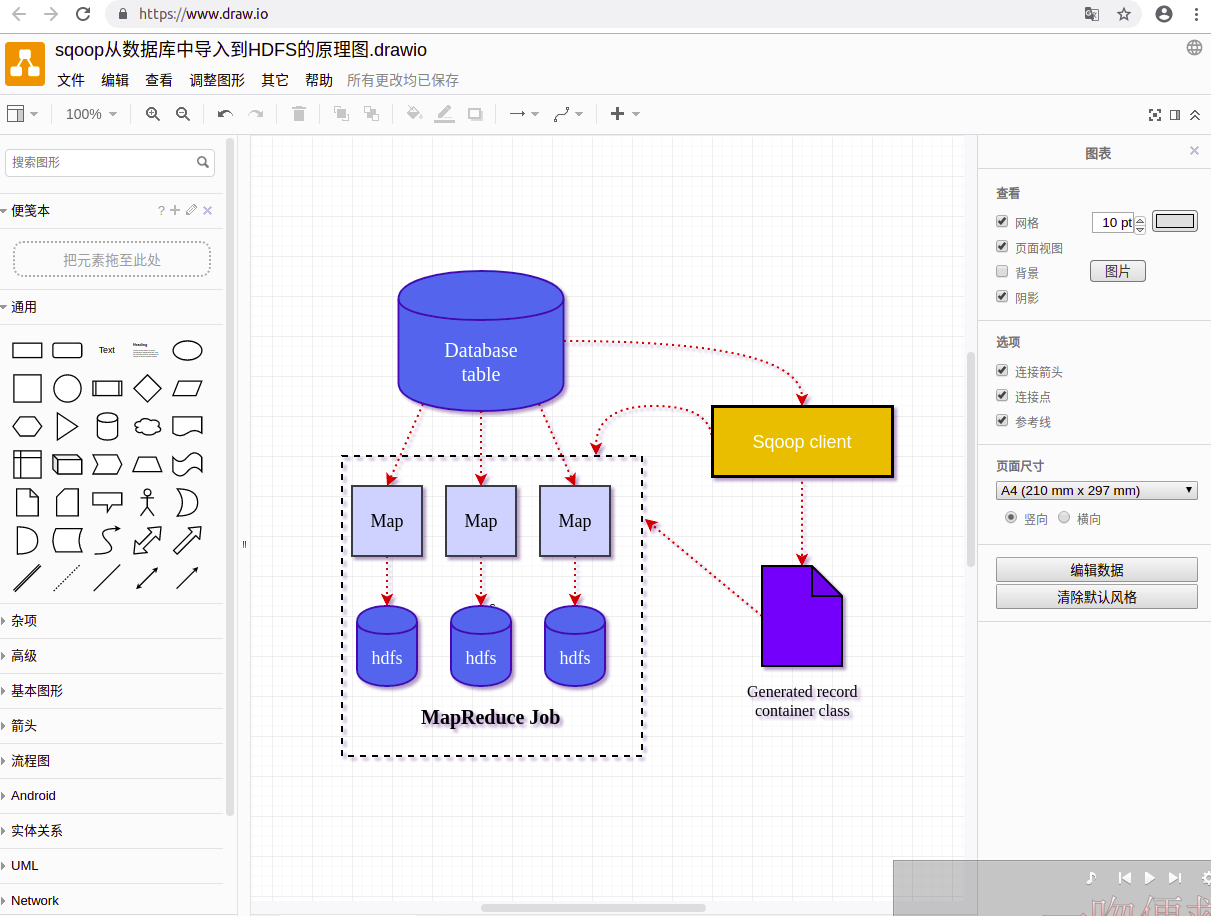 Draw.io:你还在用visio？_在系统设置里面将默认打开方式更改为visio就正常了。原来是由于安装draw.io,vsdx-CSDN博客