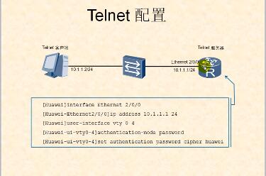 Telnet详解（笔记）_telnet返回的集中场景-CSDN博客