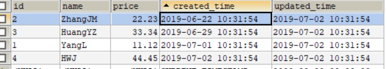 Mysql Date时间函数mysql Date Csdn博客