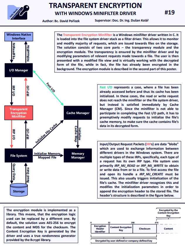 Fast I/O和IRP_笔记_fastio接口-CSDN博客