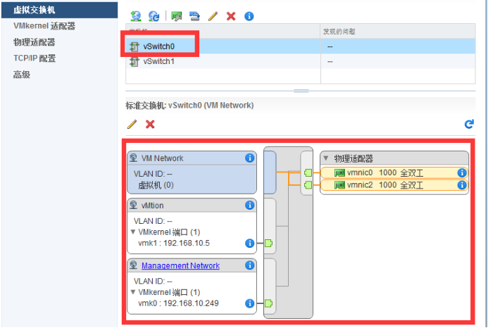 vmwaer-存储与虚拟机管理（1）_vmotion ip-CSDN博客