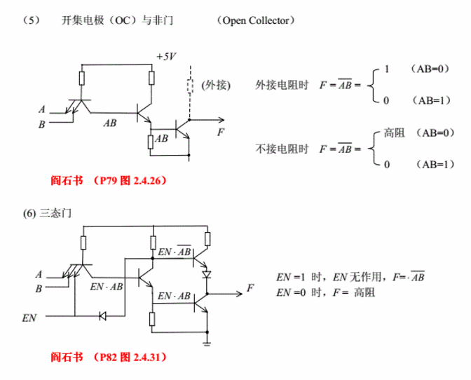oc od ttl cmos_cmos支持线与吗-CSDN博客