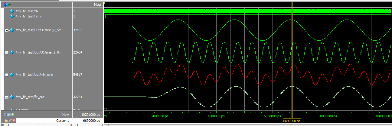 FIR_01 基于FPGA的FIR滤波器 （FDATOOL ISE ） 第一篇：初步认识和应用_fpga有混频滤波器吗-CSDN博客